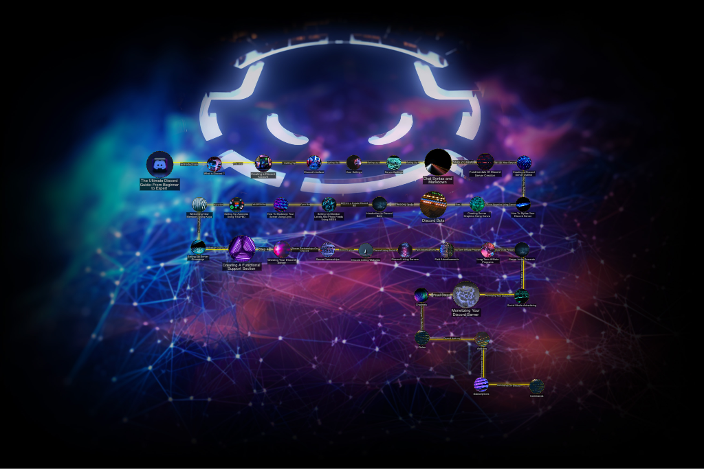 The Ultimate Visual Discord Guide - Caduceus View